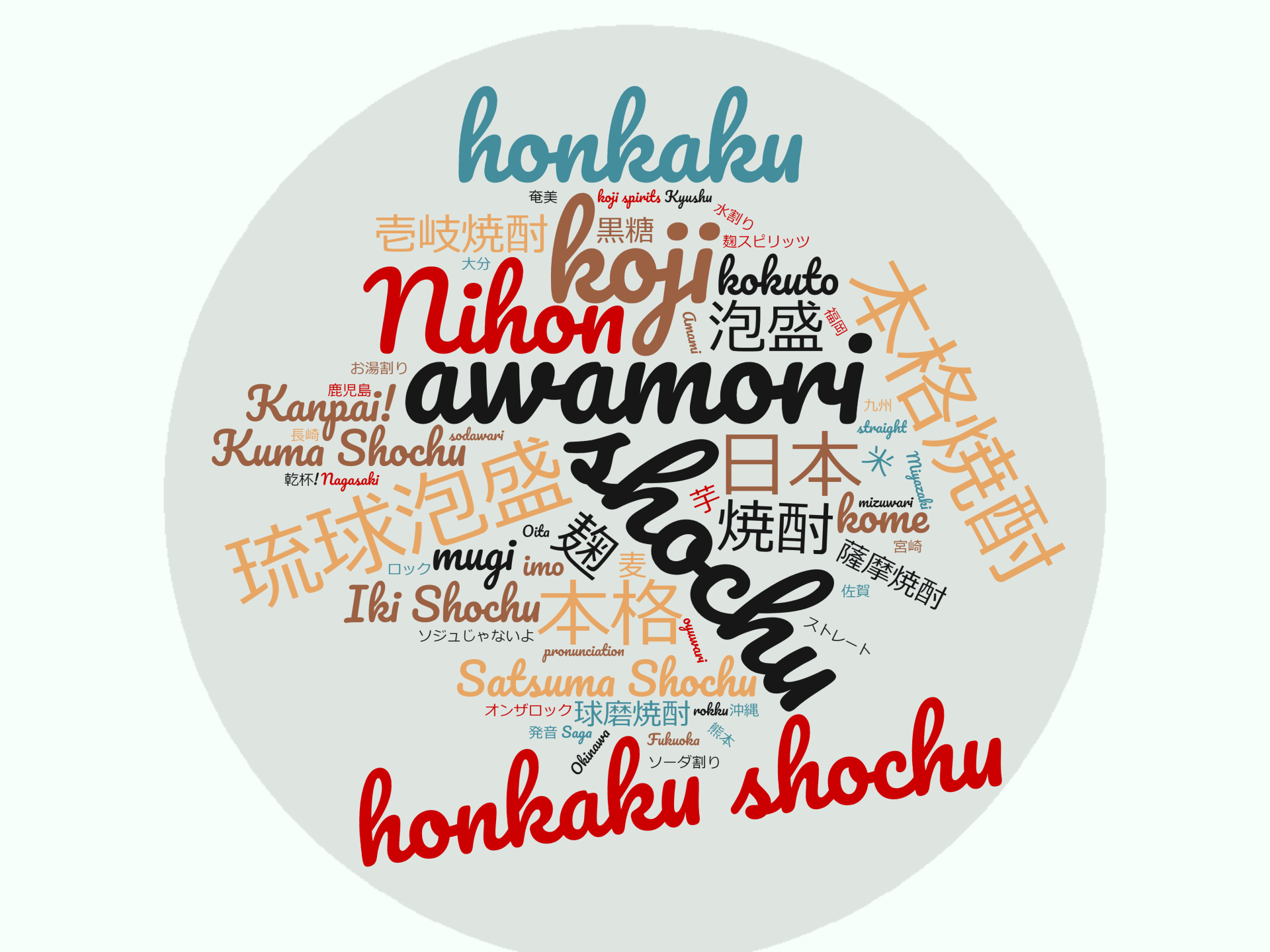 Revealing the Japanese Words of Japan's Native Spirits (Ep. 1) - Japan ...